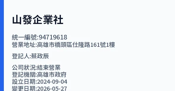 山發企業社的照片-統編 94719618(高雄市) 公司登記資料與營業項目詳細圖表