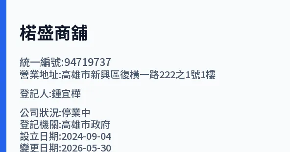 楉盛商舖的照片-統編 94719737(高雄市) 公司登記資料與營業項目詳細圖表