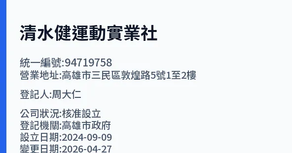 清水健運動實業社的照片-統編 94719758(高雄市) 公司登記資料與營業項目詳細圖表