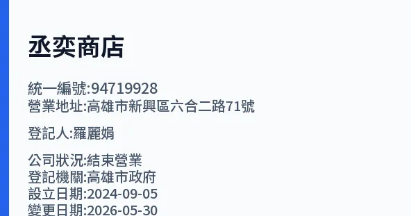 丞奕商店的照片-統編 94719928(高雄市) 公司登記資料與營業項目詳細圖表