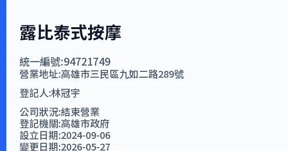 露比泰式按摩的照片-統編 94721749(高雄市) 公司登記資料與營業項目詳細圖表