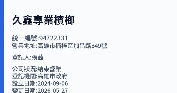 久鑫專業檳榔的照片-統編 94722331(高雄市) 公司登記資料與營業項目詳細圖表
