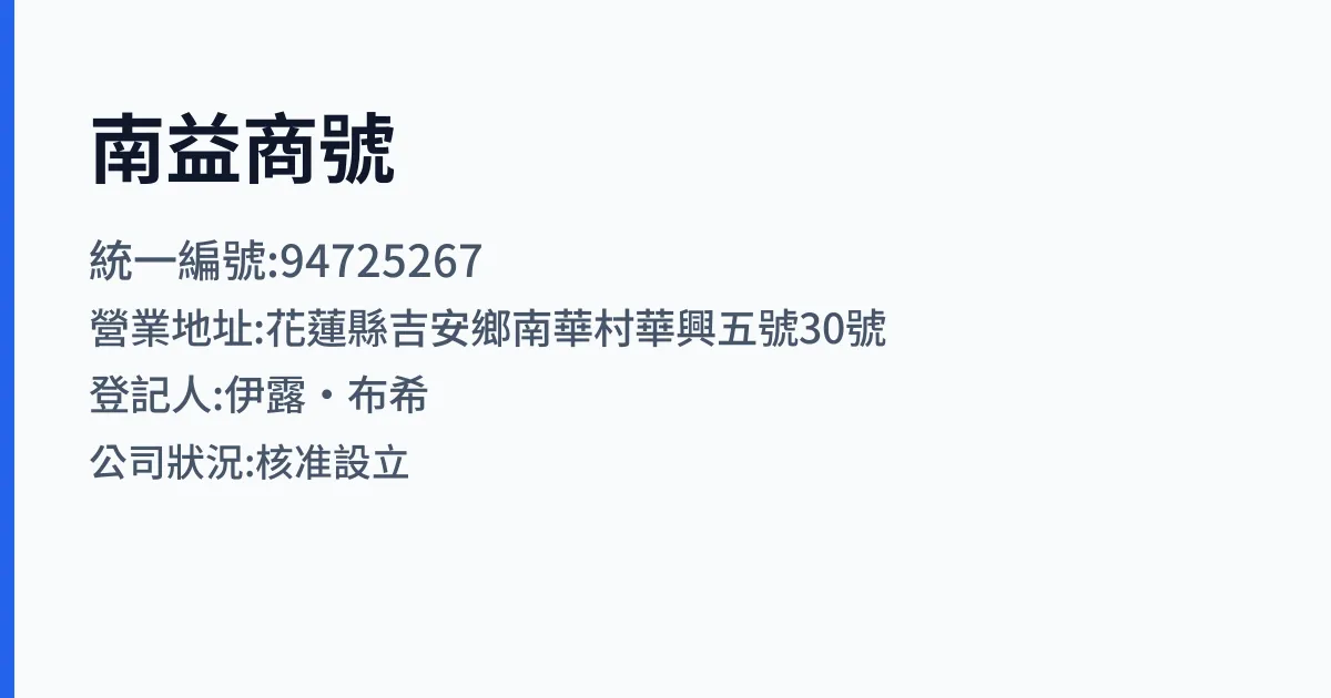 南益商號 - 統編 94725267(花蓮縣) 公司登記資料與營業項目詳細圖表