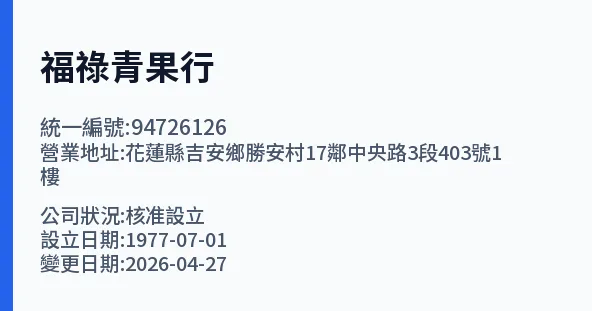 福祿青果行的照片-統編 94726126(花蓮縣) 公司登記資料與營業項目詳細圖表