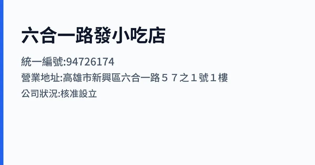 六合一路發小吃店 - 統編 94726174(高雄市) 公司登記資料與營業項目詳細圖表