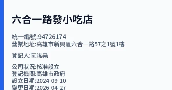 六合一路發小吃店的照片-統編 94726174(高雄市) 公司登記資料與營業項目詳細圖表