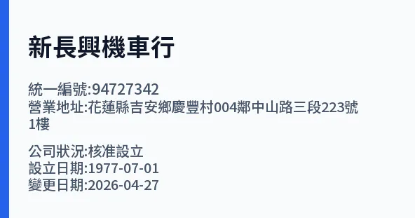 新長興機車行的照片-統編 94727342(花蓮縣) 公司登記資料與營業項目詳細圖表