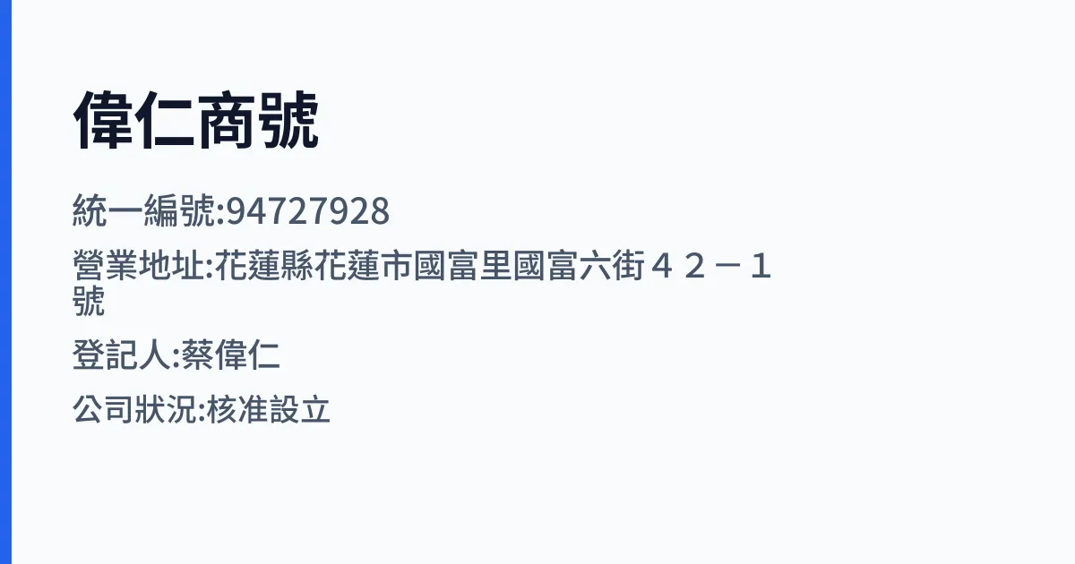 偉仁商號 - 統編 94727928(花蓮縣) 公司登記資料與營業項目詳細圖表