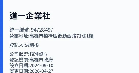 道一企業社的照片-統編 94728497(高雄市) 公司登記資料與營業項目詳細圖表