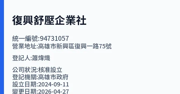 復興舒壓企業社的照片-統編 94731057(高雄市) 公司登記資料與營業項目詳細圖表