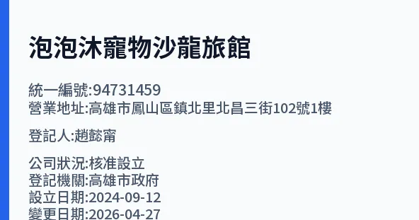 泡泡沐寵物沙龍旅館的照片-統編 94731459(高雄市) 公司登記資料與營業項目詳細圖表
