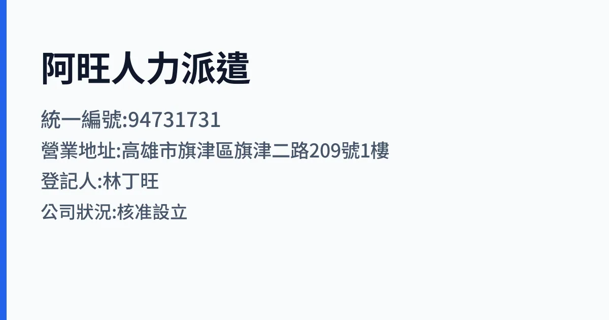 阿旺人力派遣 - 統編 94731731(高雄市) 公司登記資料與營業項目詳細圖表