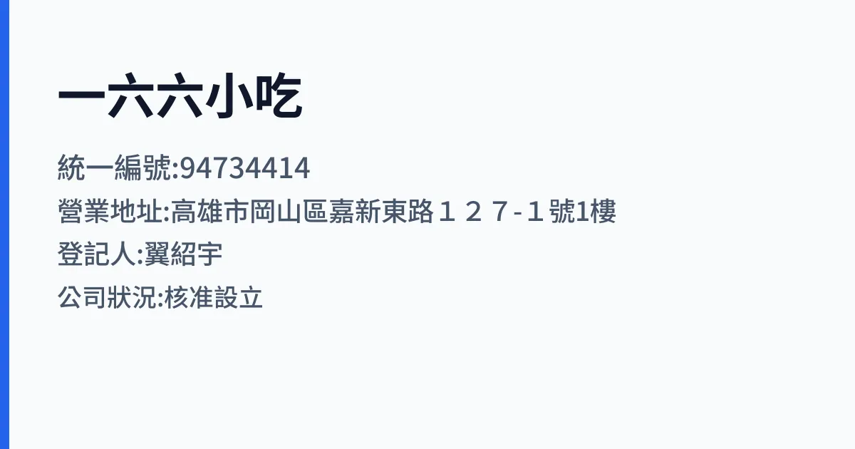 一六六小吃 - 統編 94734414(高雄市) 公司登記資料與營業項目詳細圖表