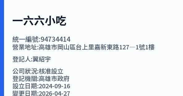一六六小吃的照片-統編 94734414(高雄市) 公司登記資料與營業項目詳細圖表