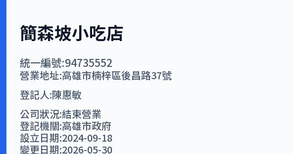 簡森坡小吃店的照片-統編 94735552(高雄市) 公司登記資料與營業項目詳細圖表