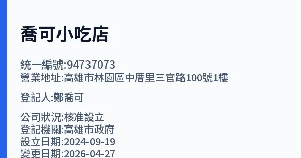 喬可小吃店的照片-統編 94737073(高雄市) 公司登記資料與營業項目詳細圖表