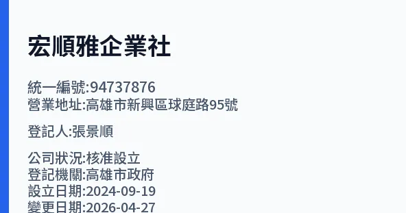 宏順雅企業社的照片-統編 94737876(高雄市) 公司登記資料與營業項目詳細圖表