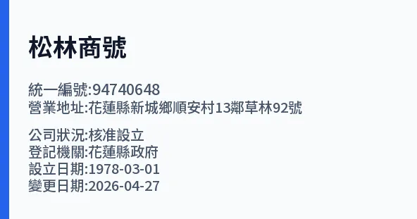 松林商號的照片-統編 94740648(花蓮縣) 公司登記資料與營業項目詳細圖表