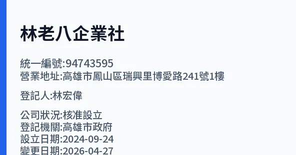 林老八企業社的照片-統編 94743595(高雄市) 公司登記資料與營業項目詳細圖表