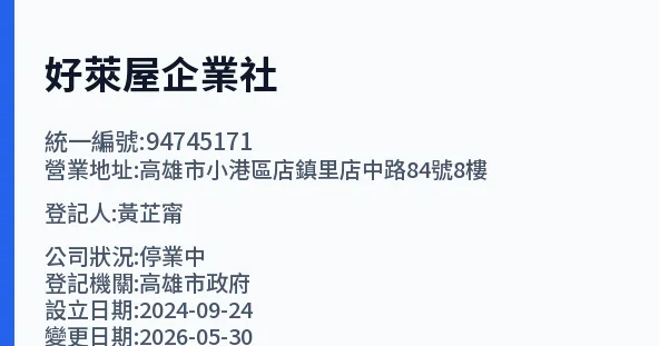 好萊屋企業社的照片-統編 94745171(高雄市) 公司登記資料與營業項目詳細圖表