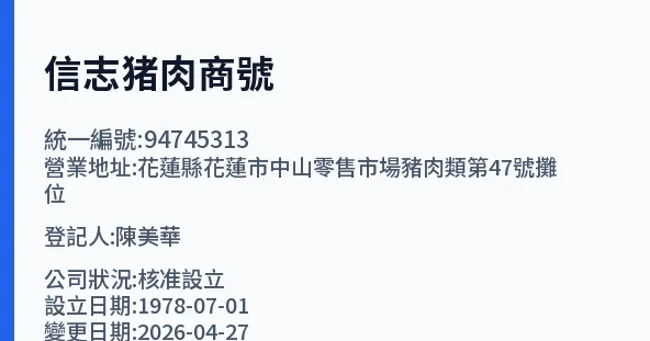 信志猪肉商號的照片-統編 94745313(花蓮縣) 公司登記資料與營業項目詳細圖表