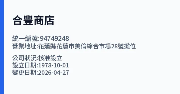 合豐商店的照片-統編 94749248(花蓮縣) 公司登記資料與營業項目詳細圖表