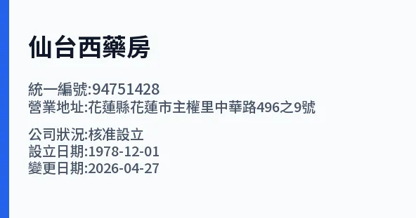 仙台西藥房的照片-統編 94751428(花蓮縣) 公司登記資料與營業項目詳細圖表