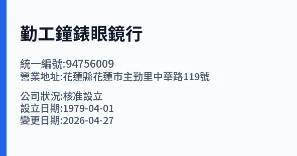 勤工鐘錶眼鏡行的照片-統編 94756009(花蓮縣) 公司登記資料與營業項目詳細圖表