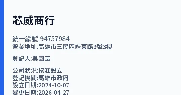 芯威商行的照片-統編 94757984(高雄市) 公司登記資料與營業項目詳細圖表