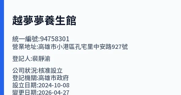 越夢夢養生館的照片-統編 94758301(高雄市) 公司登記資料與營業項目詳細圖表