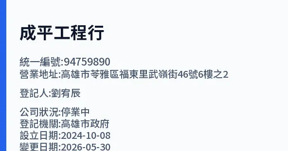 成平工程行的照片-統編 94759890(高雄市) 公司登記資料與營業項目詳細圖表