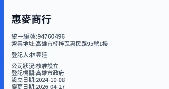 惠麥商行的照片-統編 94760496(高雄市) 公司登記資料與營業項目詳細圖表