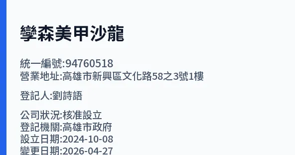 孿森美甲沙龍的照片-統編 94760518(高雄市) 公司登記資料與營業項目詳細圖表