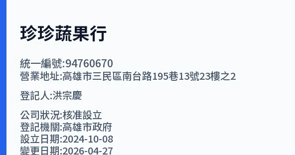 珍珍蔬果行的照片-統編 94760670(高雄市) 公司登記資料與營業項目詳細圖表