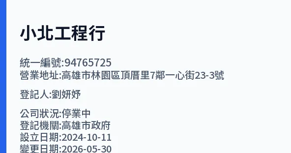 小北工程行的照片-統編 94765725(高雄市) 公司登記資料與營業項目詳細圖表