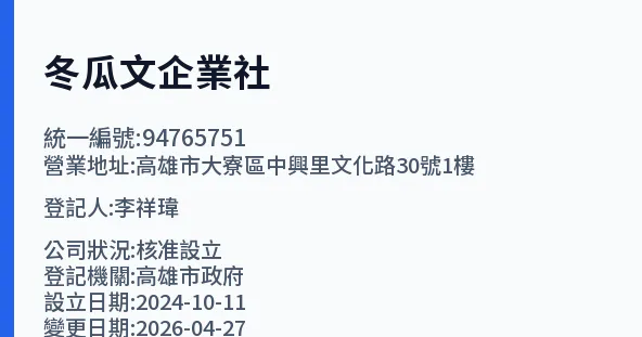 冬瓜文企業社的照片-統編 94765751(高雄市) 公司登記資料與營業項目詳細圖表