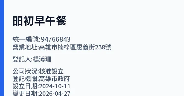 昍初早午餐的照片-統編 94766843(高雄市) 公司登記資料與營業項目詳細圖表