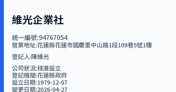 維光企業社的照片-統編 94767054(花蓮縣) 公司登記資料與營業項目詳細圖表