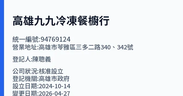 高雄九九冷凍餐櫥行的照片-統編 94769124(高雄市) 公司登記資料與營業項目詳細圖表