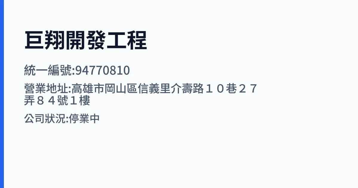 巨翔開發工程 - 統編 94770810(高雄市) 公司登記資料與營業項目詳細圖表