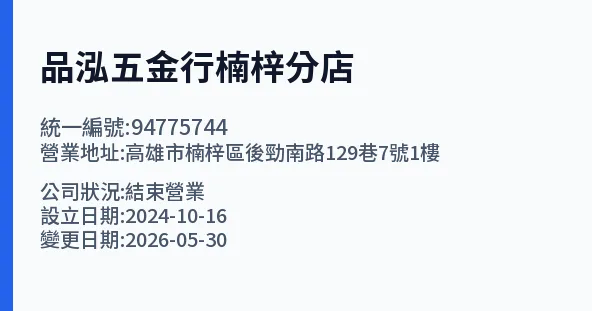 品泓五金行楠梓分店的照片-統編 94775744(高雄市) 公司登記資料與營業項目詳細圖表