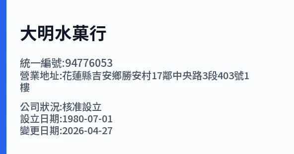 大明水菓行的照片-統編 94776053(花蓮縣) 公司登記資料與營業項目詳細圖表