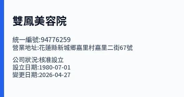 雙鳳美容院的照片-統編 94776259(花蓮縣) 公司登記資料與營業項目詳細圖表