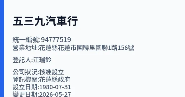五三九汽車行的照片-統編 94777519(花蓮縣) 公司登記資料與營業項目詳細圖表