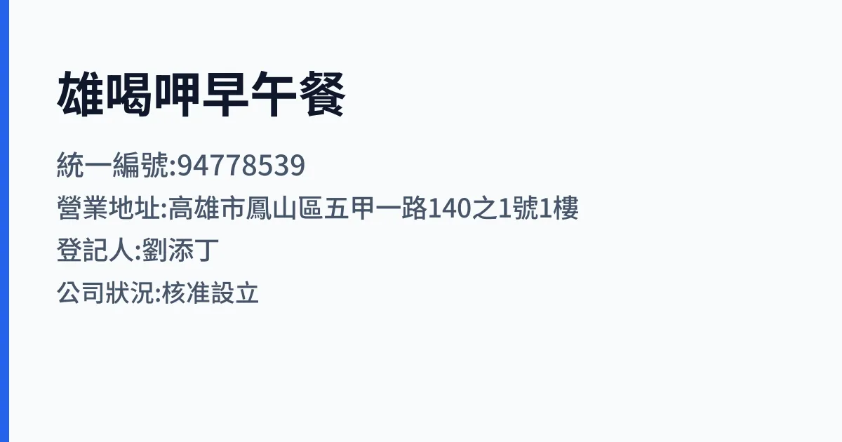 雄喝呷早午餐 - 統編 94778539(高雄市) 公司登記資料與營業項目詳細圖表