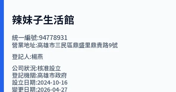 辣妹子生活館的照片-統編 94778931(高雄市) 公司登記資料與營業項目詳細圖表