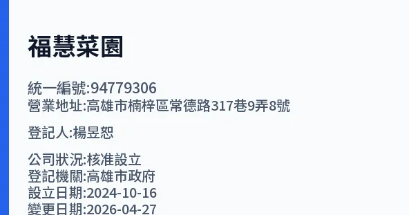福慧菜園的照片-統編 94779306(高雄市) 公司登記資料與營業項目詳細圖表