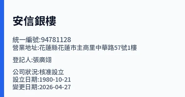 安信銀樓的照片-統編 94781128(花蓮縣) 公司登記資料與營業項目詳細圖表
