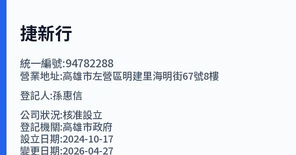 捷新行的照片-統編 94782288(高雄市) 公司登記資料與營業項目詳細圖表