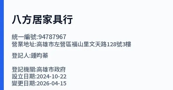 八方居家具行的照片-統編 94787967(高雄市) 公司登記資料與營業項目詳細圖表